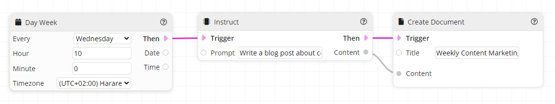 Day Week - ContentBot Documentation