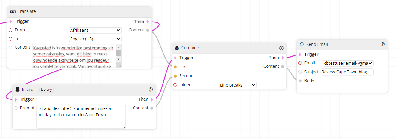 Translate - ContentBot Documentation